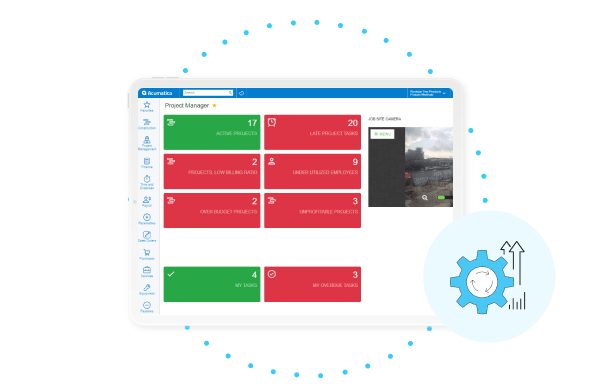 Solutions Construction Management Aim Solutions Inc