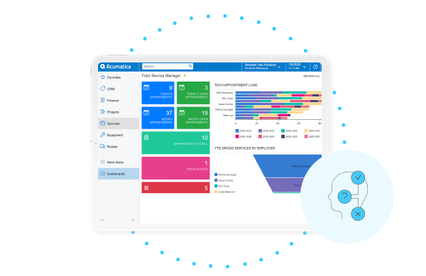 Solutions: Field Service Management - AIM Solutions Inc